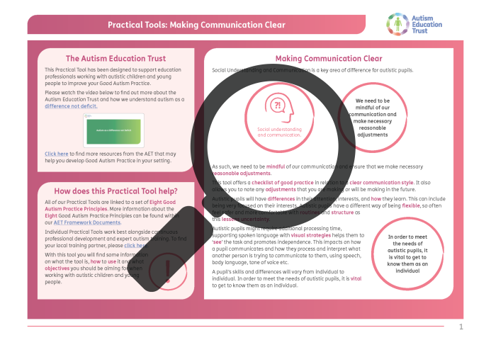 Bundle for Support Staff | Neuroinclusive Education Network